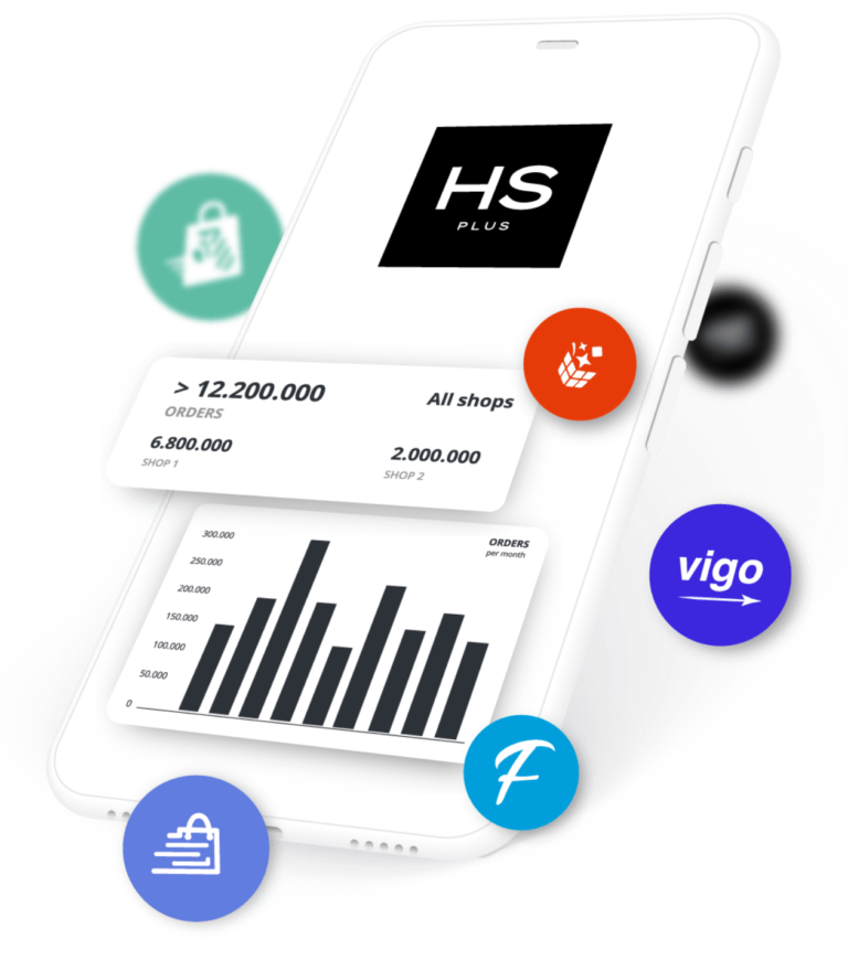 Home - HS Plus d.o.o.