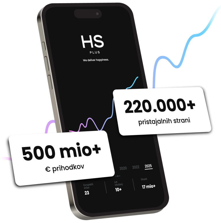 HS PLUS - High Scale company